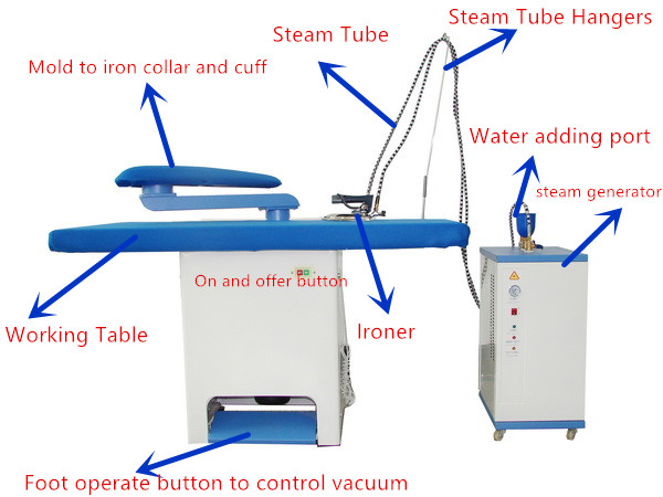 Vacuum Steam Ironing Table